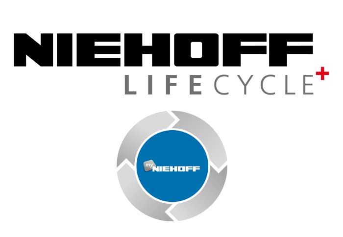 NIEHOFF ENDEX - Service